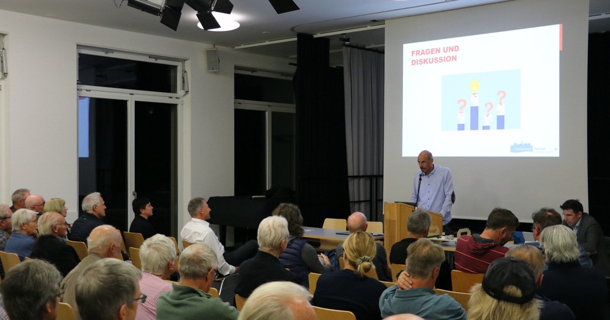 Vor dem Heizen und Kühlen braucht es zuerst Daten | Andelfinger